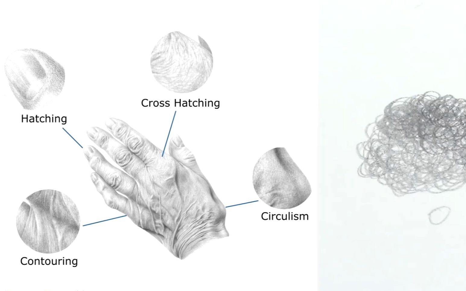手的经典画法 | 如何画出手的质感?How to Draw HANDS + SHADING