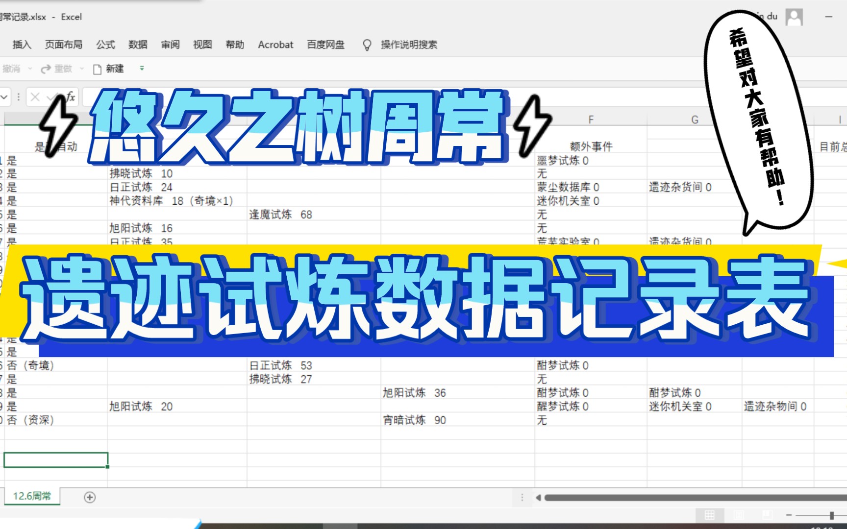 【悠久之树】12.6周常遗迹试炼及数据记录