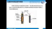 热电阻的工作原理_温度传感器