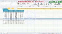 excel会计做账表格 excel表公式大全 excel会计专用