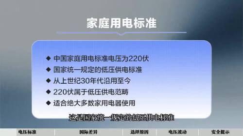 揭秘家庭电压:220伏并非通用,这些电器暗藏危险!