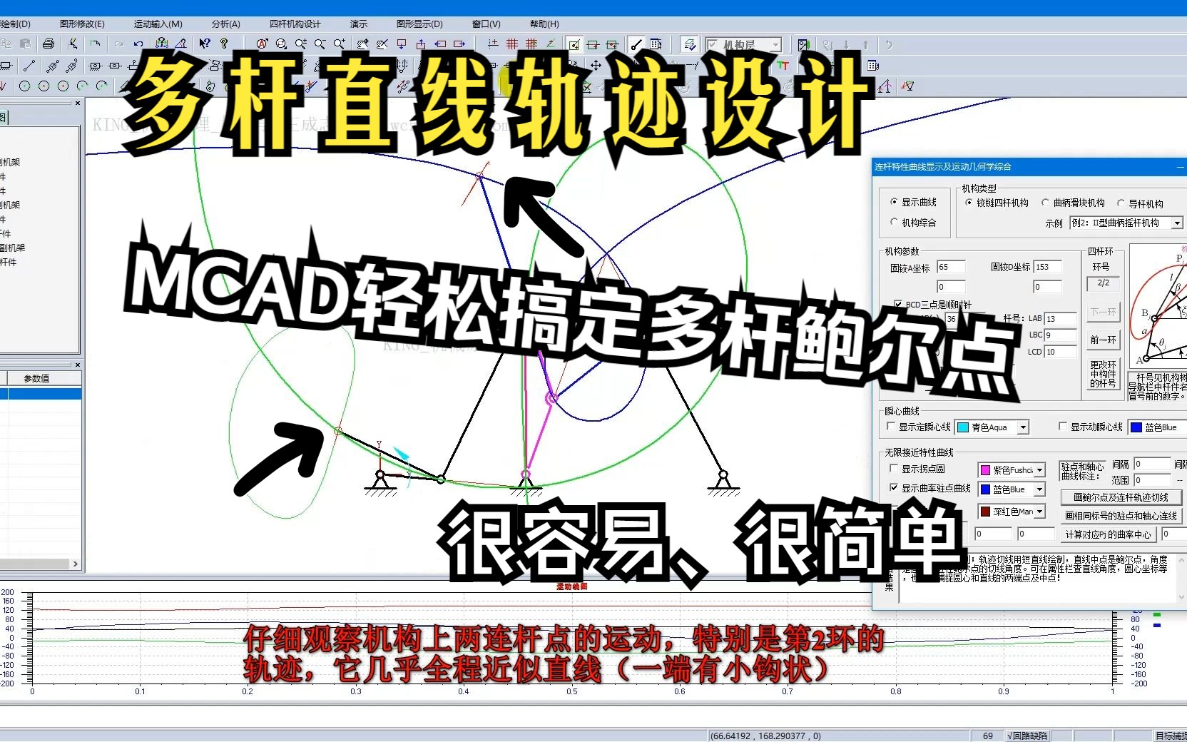 用MCAD进行机构创新设计——多杆机构的特性曲线及多杆直线轨迹确定