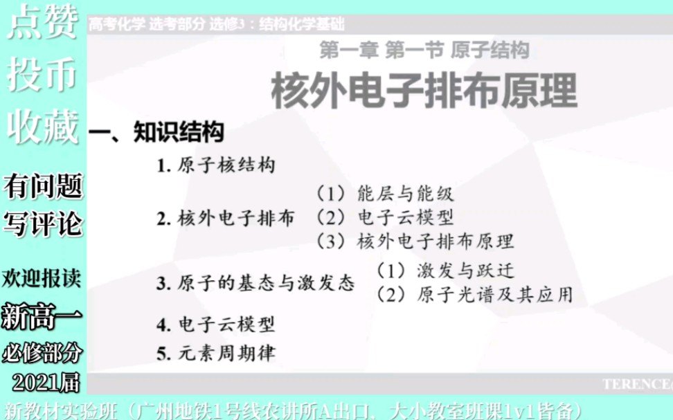 结构化学基础1:原子结构的发展历程 能层 能级