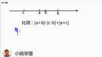 化简: a+b-c-b-a+c, 初一数学必考题型, 看数轴去绝对值