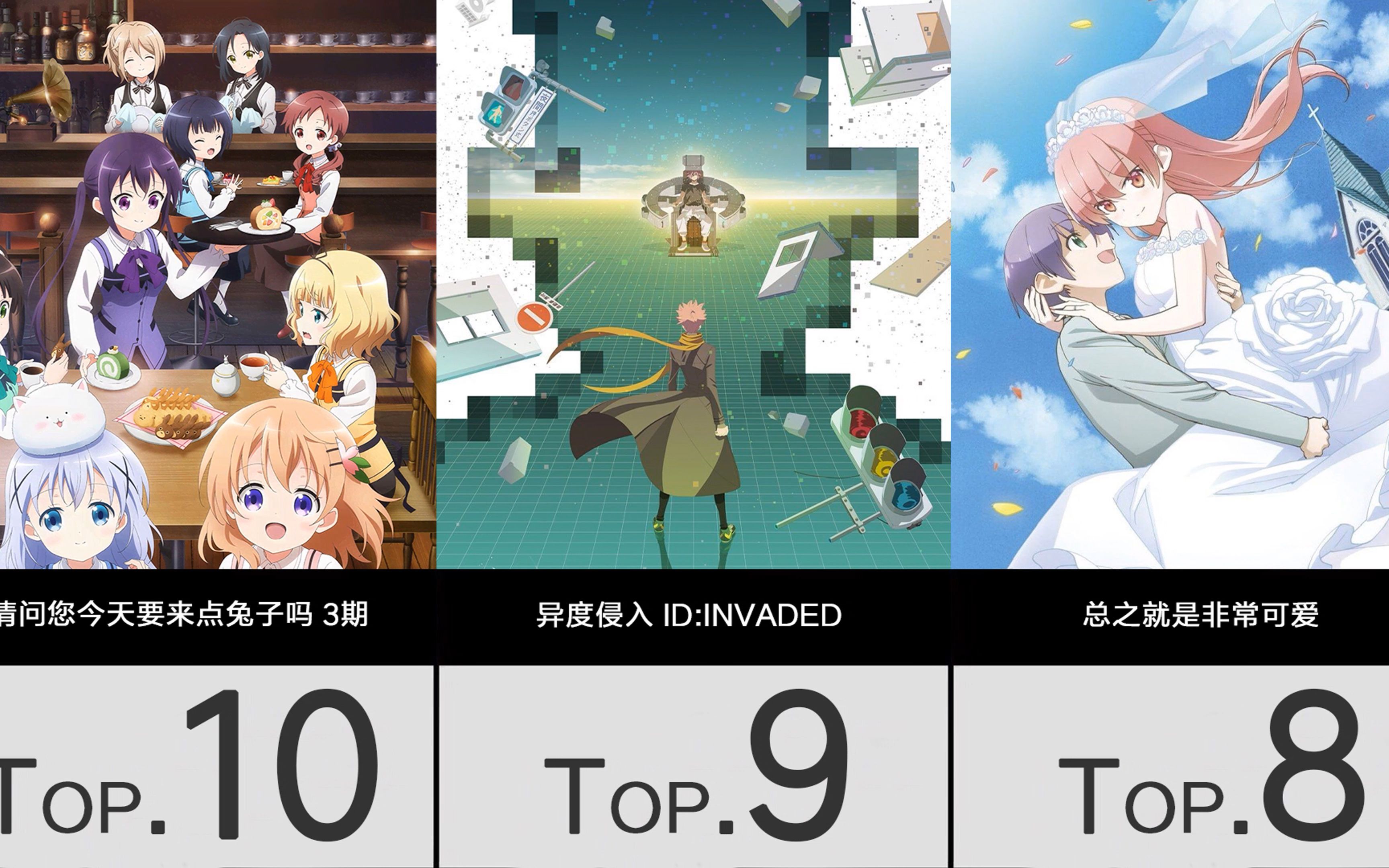 2020年番剧人气16强!