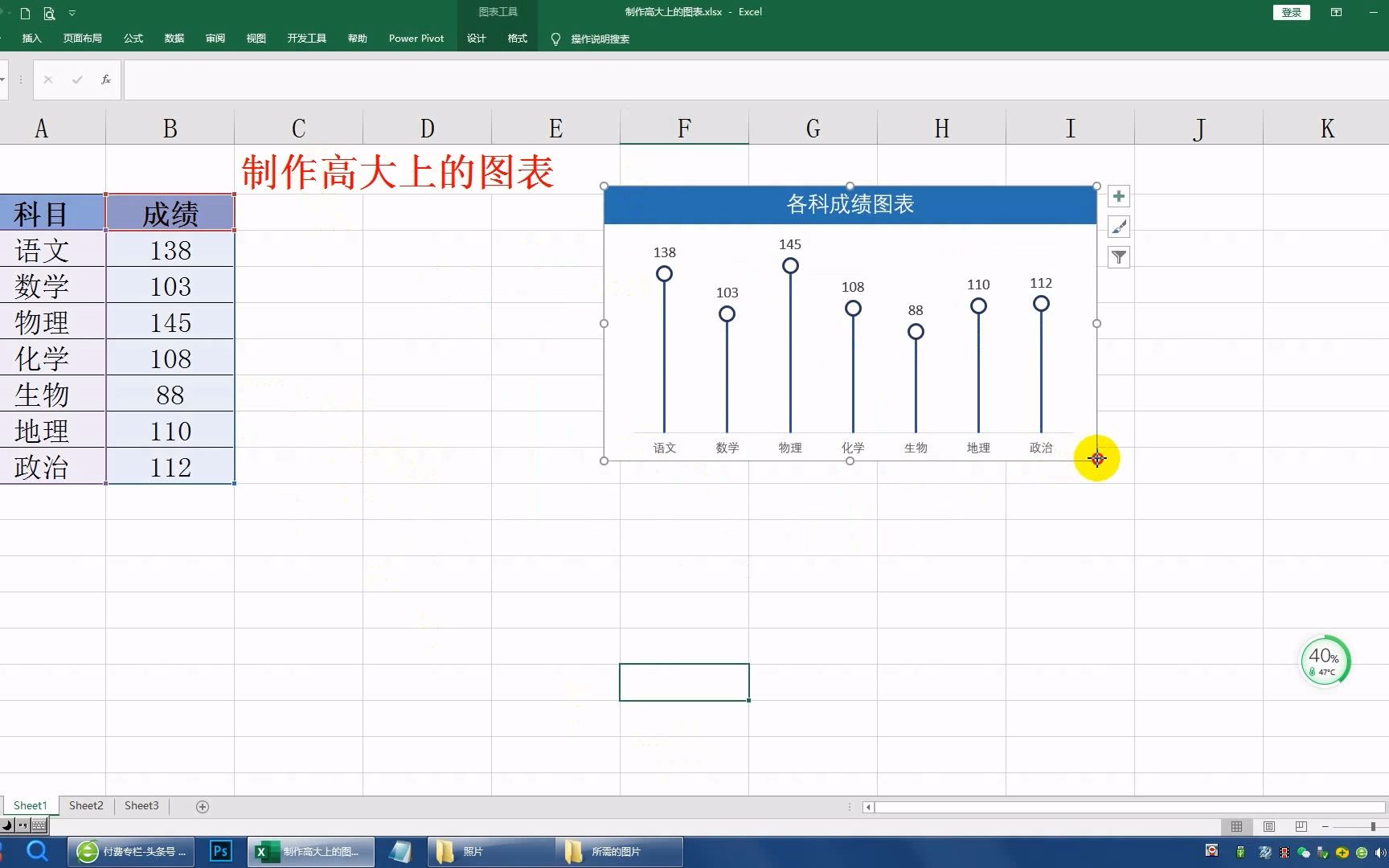 Excel图表应用篇:在EXCEL中手把手教会您制作高大上的漂亮的图表,...