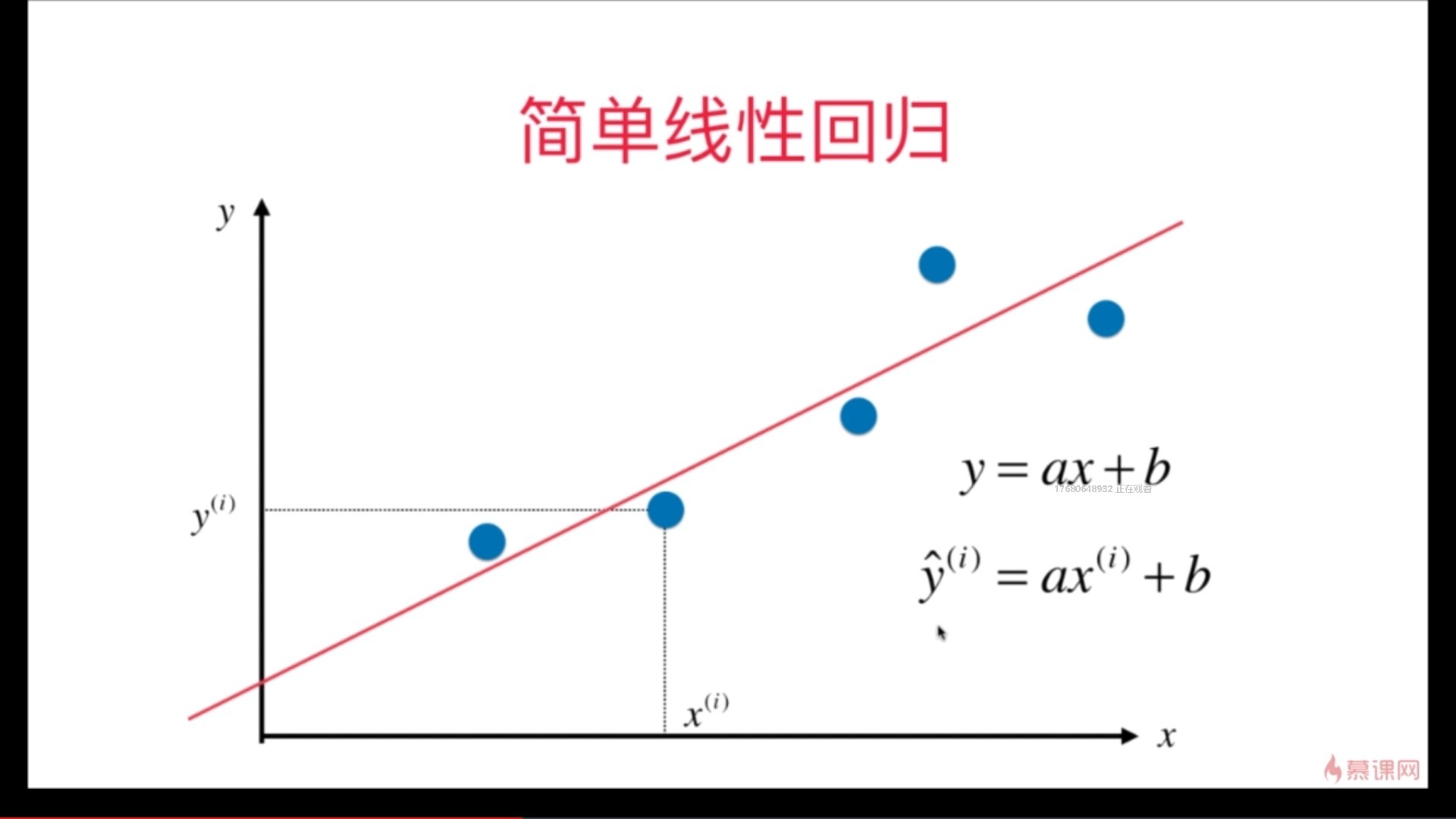 5-1 简单线性回归