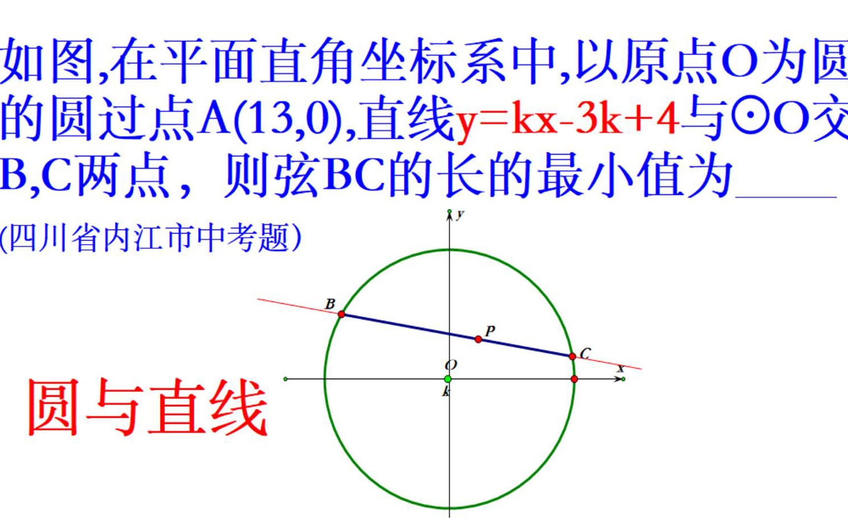 一次函数与圆的动态结合,直线y=kx-3k+4与圆O相交,弦BC最小值