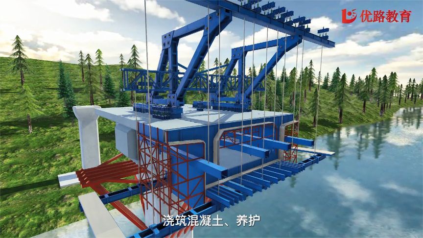 桥梁悬臂浇筑施工工艺演示,这动画细节满满
