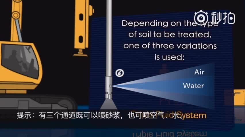高压旋喷,岩土工程新技术