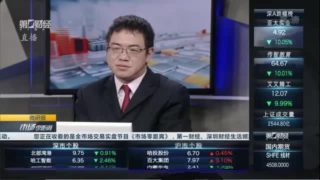 碳排放权交易管理办法发布 哪些行业受益?|微研报