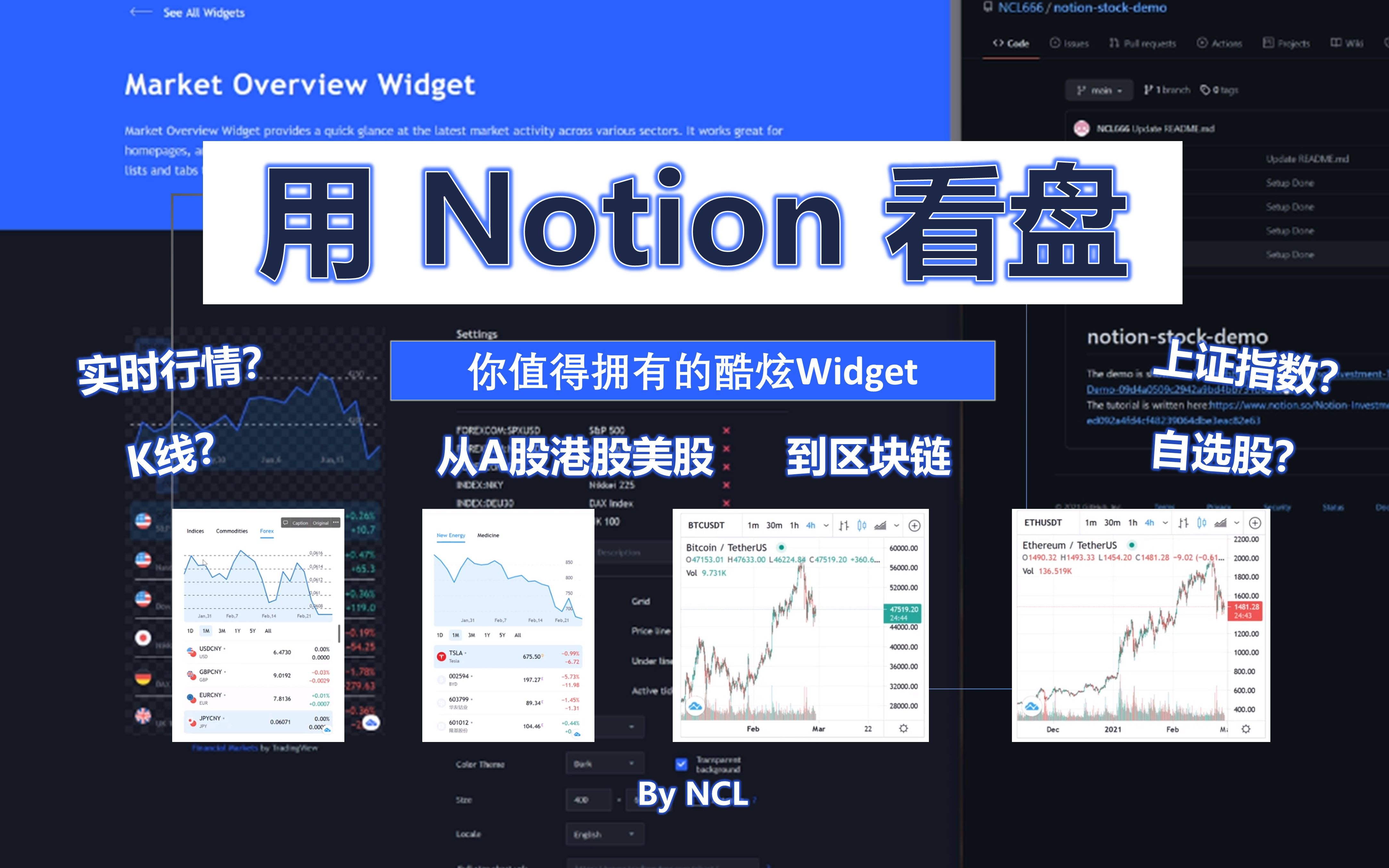 手把手教学:用Notion搭建自己的行情看板,教你制作个性化酷炫Widget | 股...