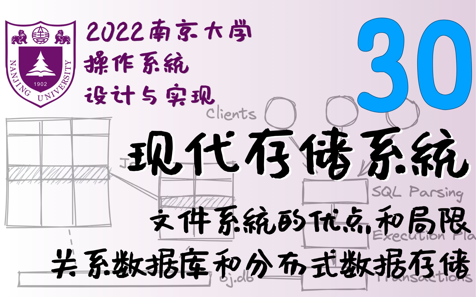 现代存储系统 (关系数据库和分布式存储系统) [南京大学2022操作系统-...