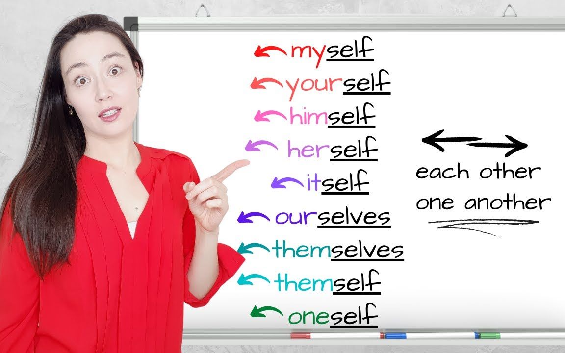 反身代词强调代词互惠代词-我自己,你自己.