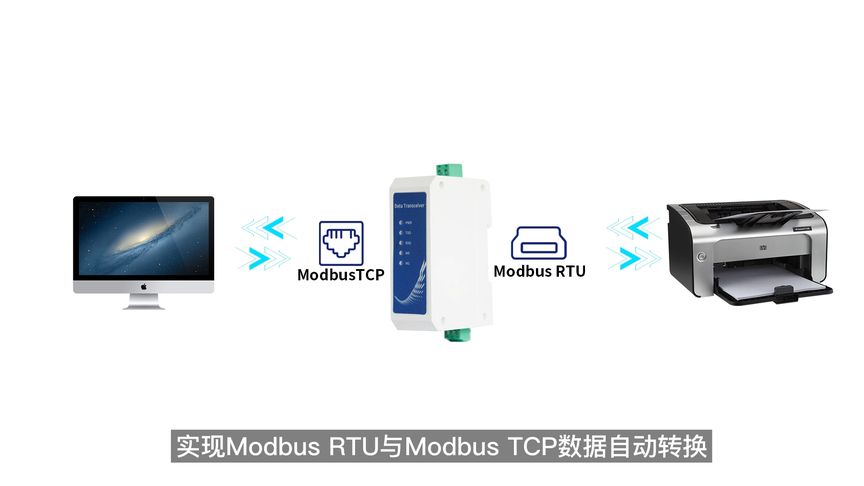 【教程】串口服务器简单协议转换