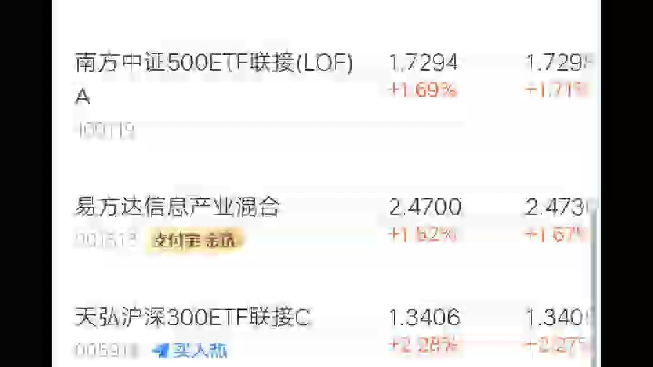 如何用支付宝购买基金,购买基金应该注意哪些,刚毕业的大学生需不...