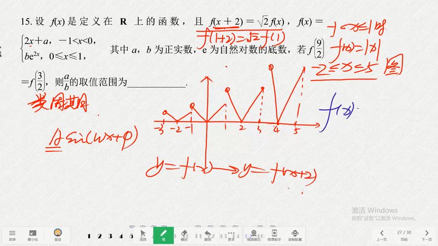 课堂节选:类周期函数