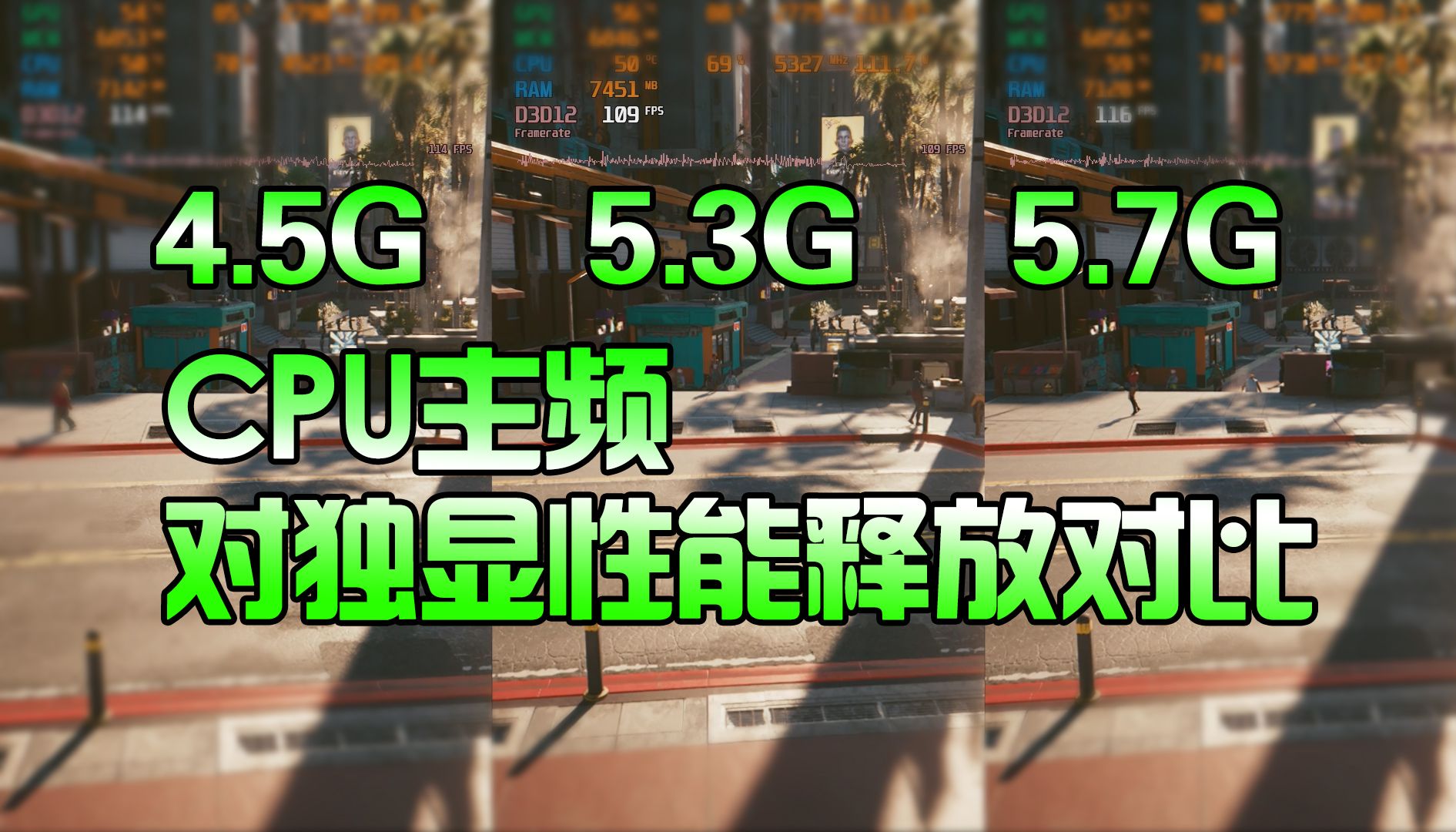 CPU主频对显卡性能释放的多款游戏实测对比