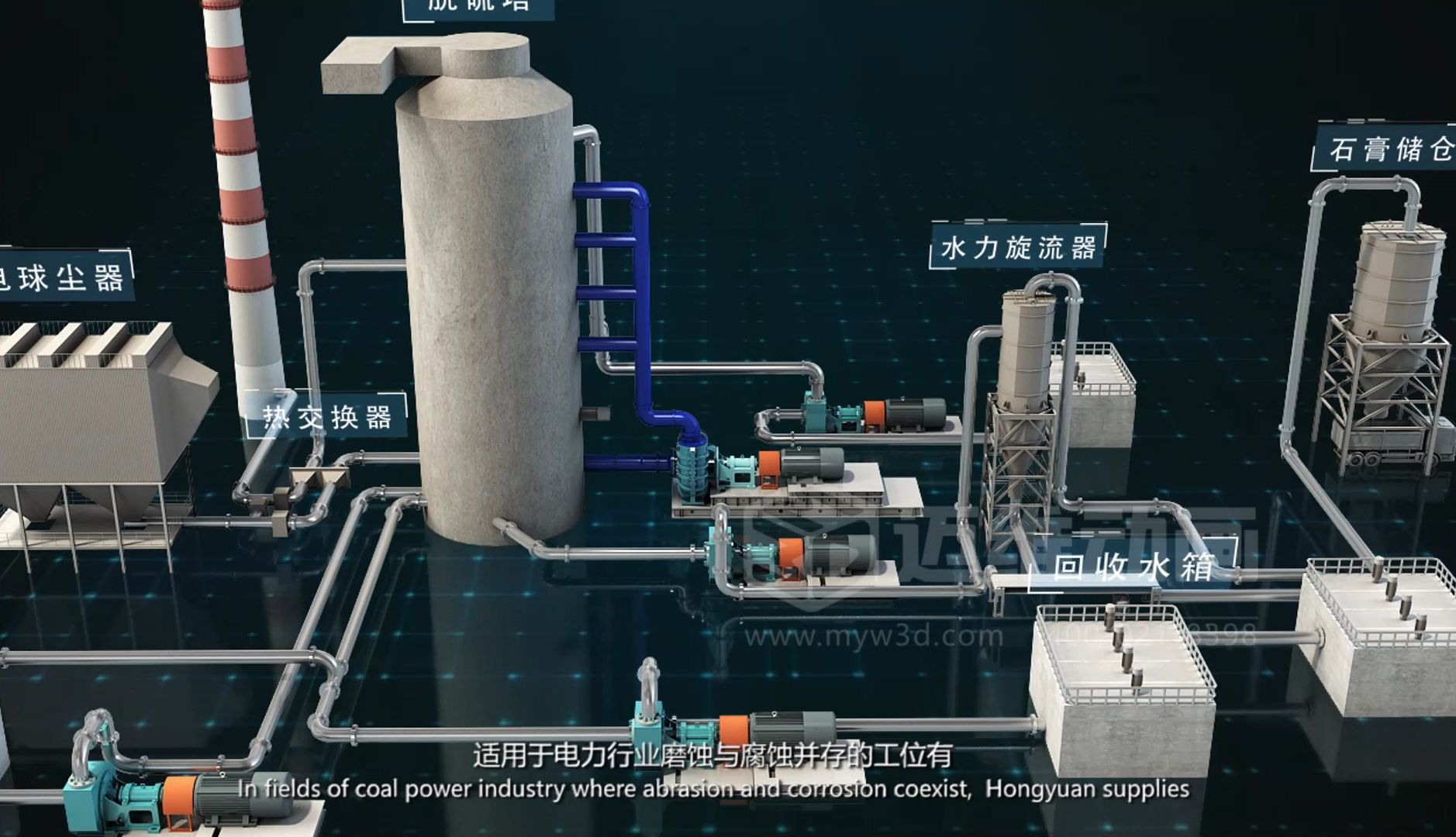 水处理设备陶瓷泵动态演示-工业三维动画制作