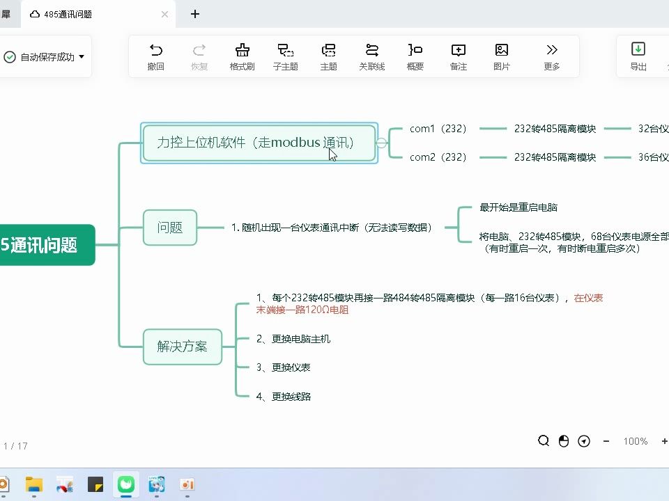 力控与仪表走modbus通讯问题讨论
