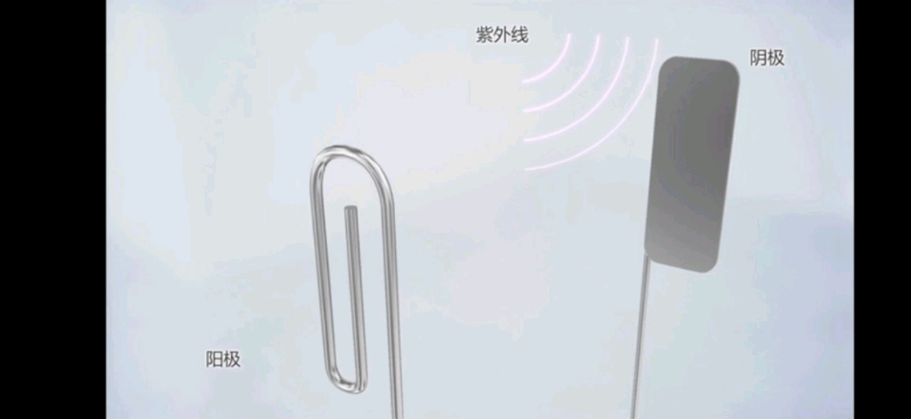 R2868火焰探测器