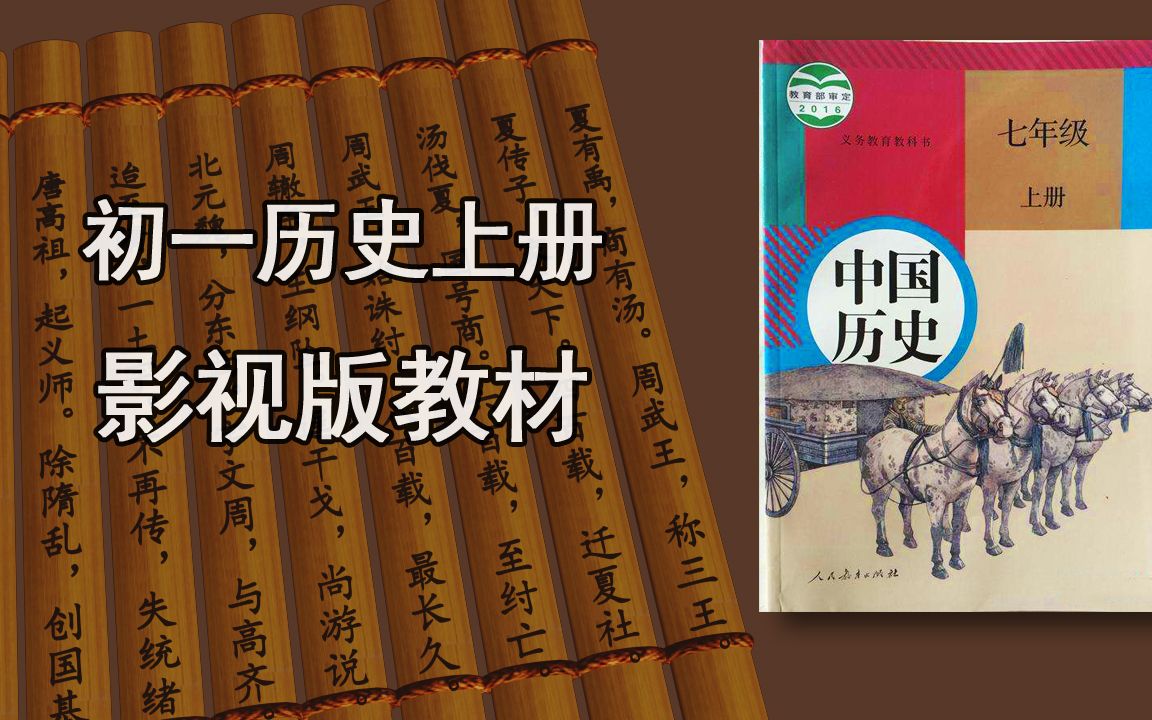 ...初一上- 4早期国家的产生与发展,历史课不再枯燥,让孩子爱上历史课!