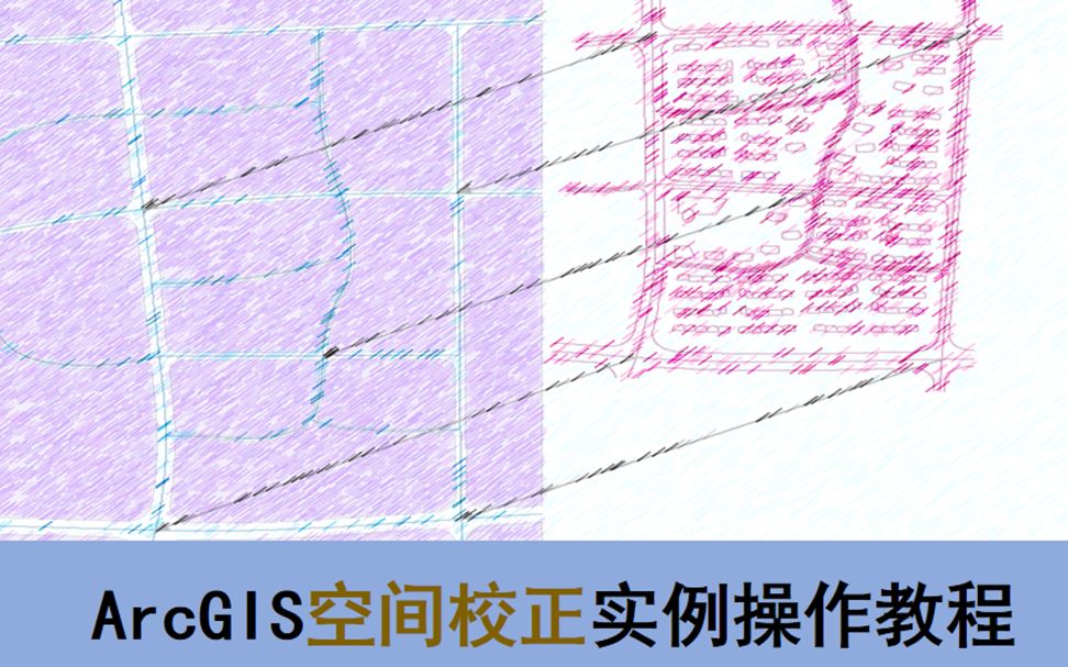ArcGIS空间校正:第一节课程大纲