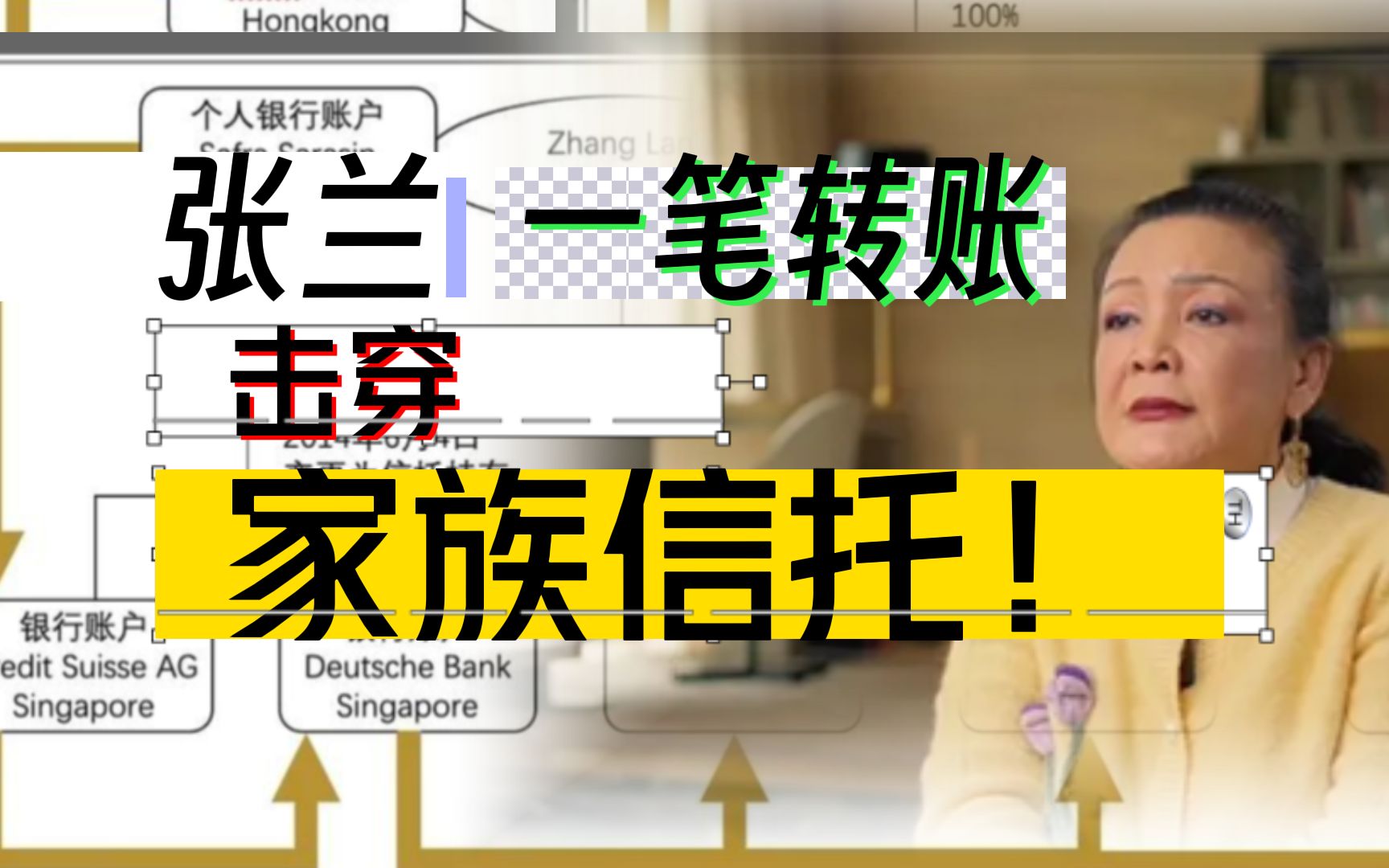 张兰9.8亿家族信托被昏招击穿?从秦可卿买坟地到领主国王博弈,讲讲...