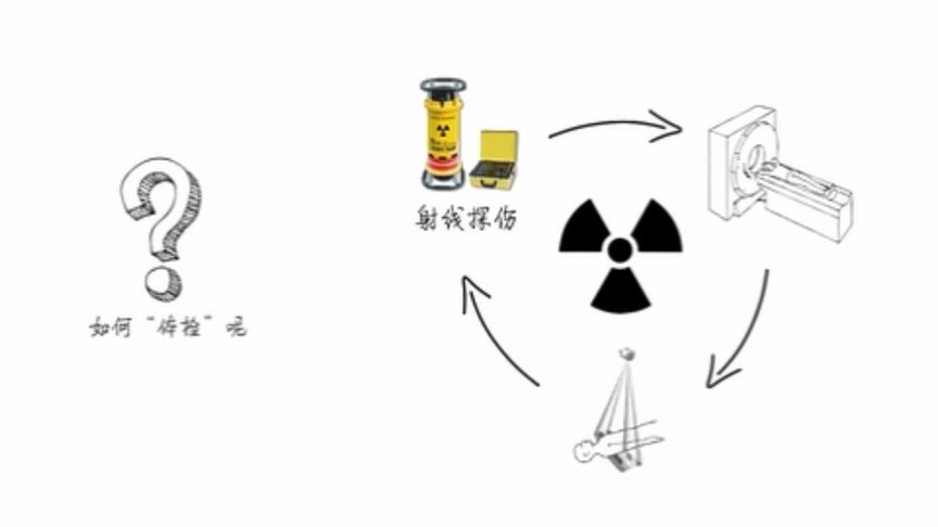 相控阵VS射线探伤