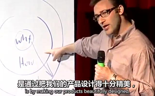 【TED】Simon Sinek 伟大的领袖如何激励行动