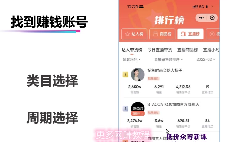 ...抖音直播带货课程:带你从0开始,学习主播、运营、中控分别要做什么 ...