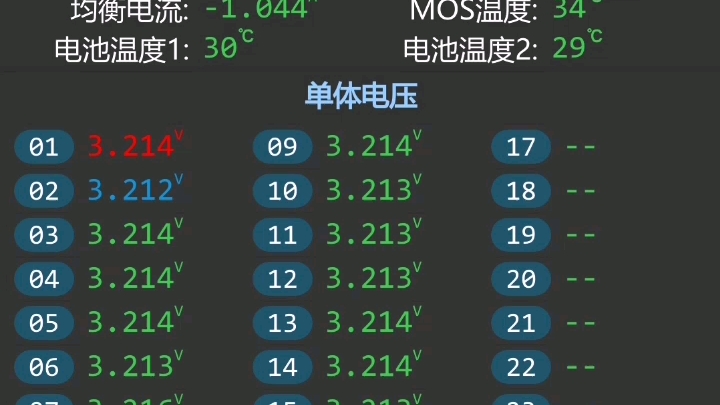 上海限制电动车楼道充电,所以把老婆电动车重新换了个电池和保护板,...