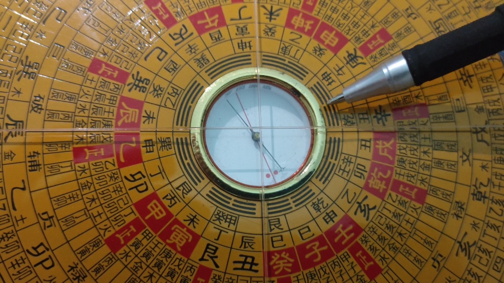 怎么认识罗盘,每一层的含义!跟我学罗经!