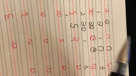 缅甸语33个辅音字母书写教学