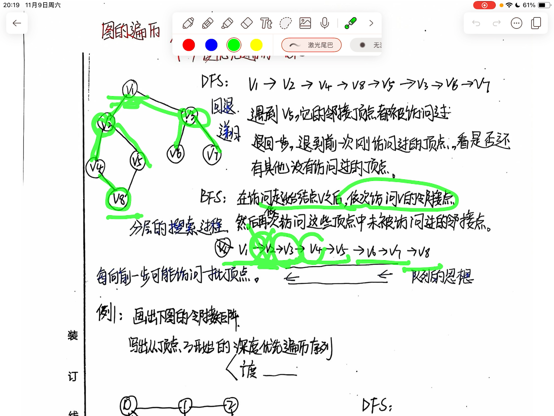 费曼学习法-数据结构-图的遍历详解(广度优先和深度优先)