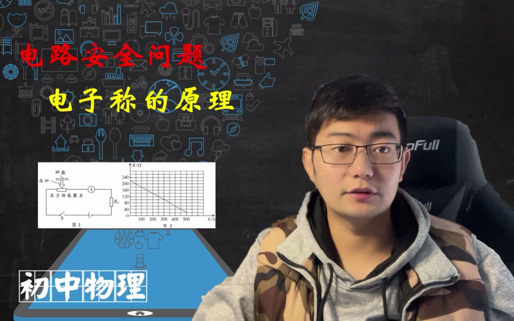 电子秤原理和电路安全有关?物理和实际生活也有关?不冲突?