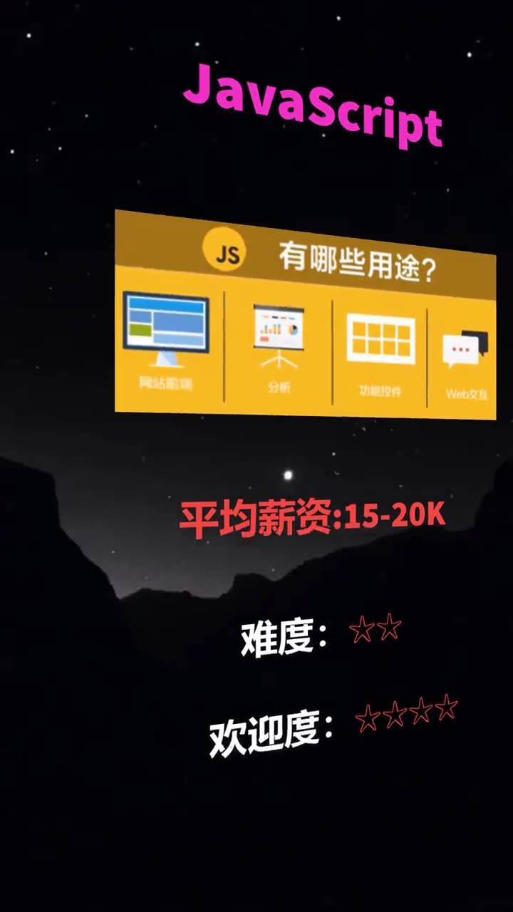 掌握编程五语,开启黑客畅通之旅