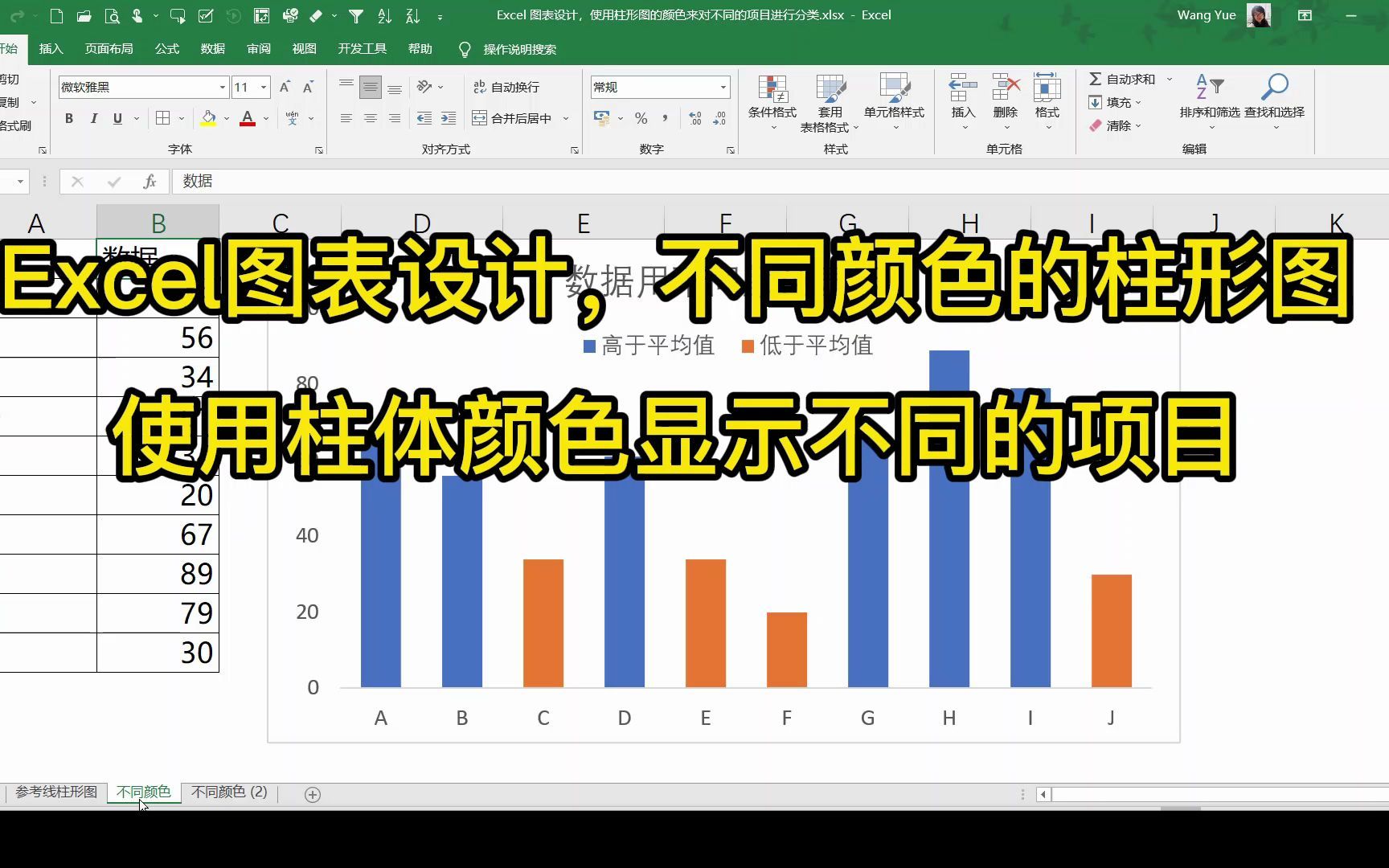 Excel图表设计,使用柱形图显示不同分类,高于与低于平均值使用不同...
