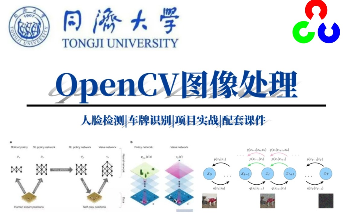 强推!【OpenCV图像处理】这绝对是2024年最新的OpenCV入门教程!...