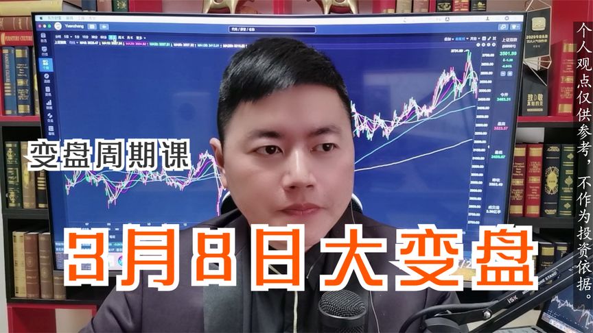 A股3月8日大变盘,如何计算变盘周期?