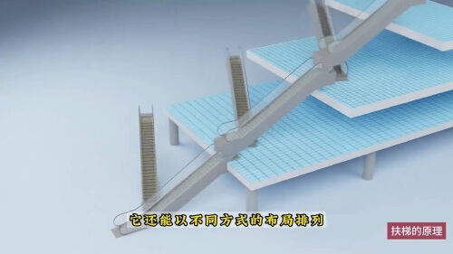 天才的发明,自动扶梯的内部是如何工作的?