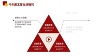 年终工作总结汇报PPT模板