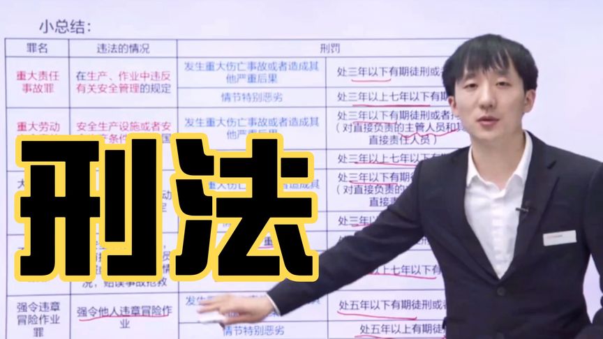 第四节 安全生产的相关法律 第一节 中华人民共和国刑法