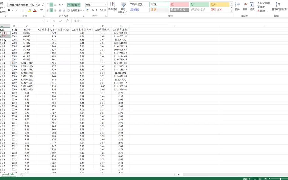 毕业论文SPSSAU数据分析精讲:面板模型-