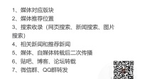 新闻稿发布之后的展示位置有哪些?