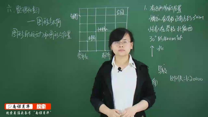 人教版小学数学6年级下册,图形的运动和图形与位置