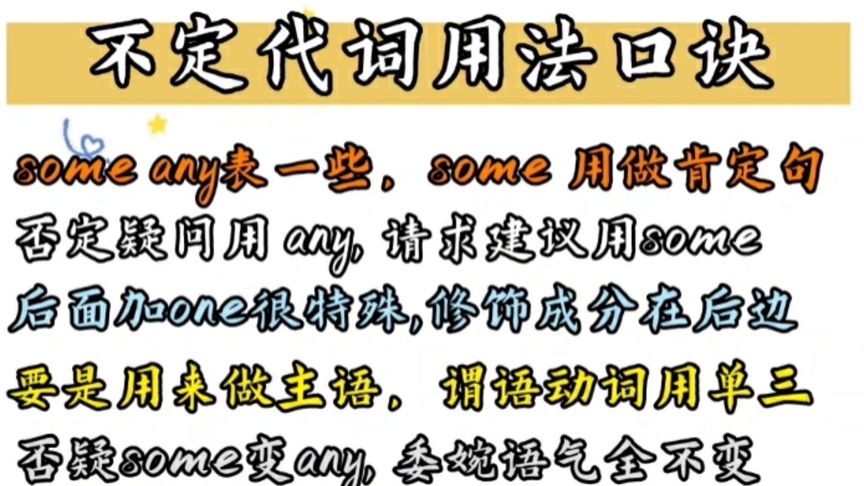 初中英语语法-不定代词some和any