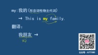 最好懂的语法课：人称代词I，my，me，mine，myself的用法