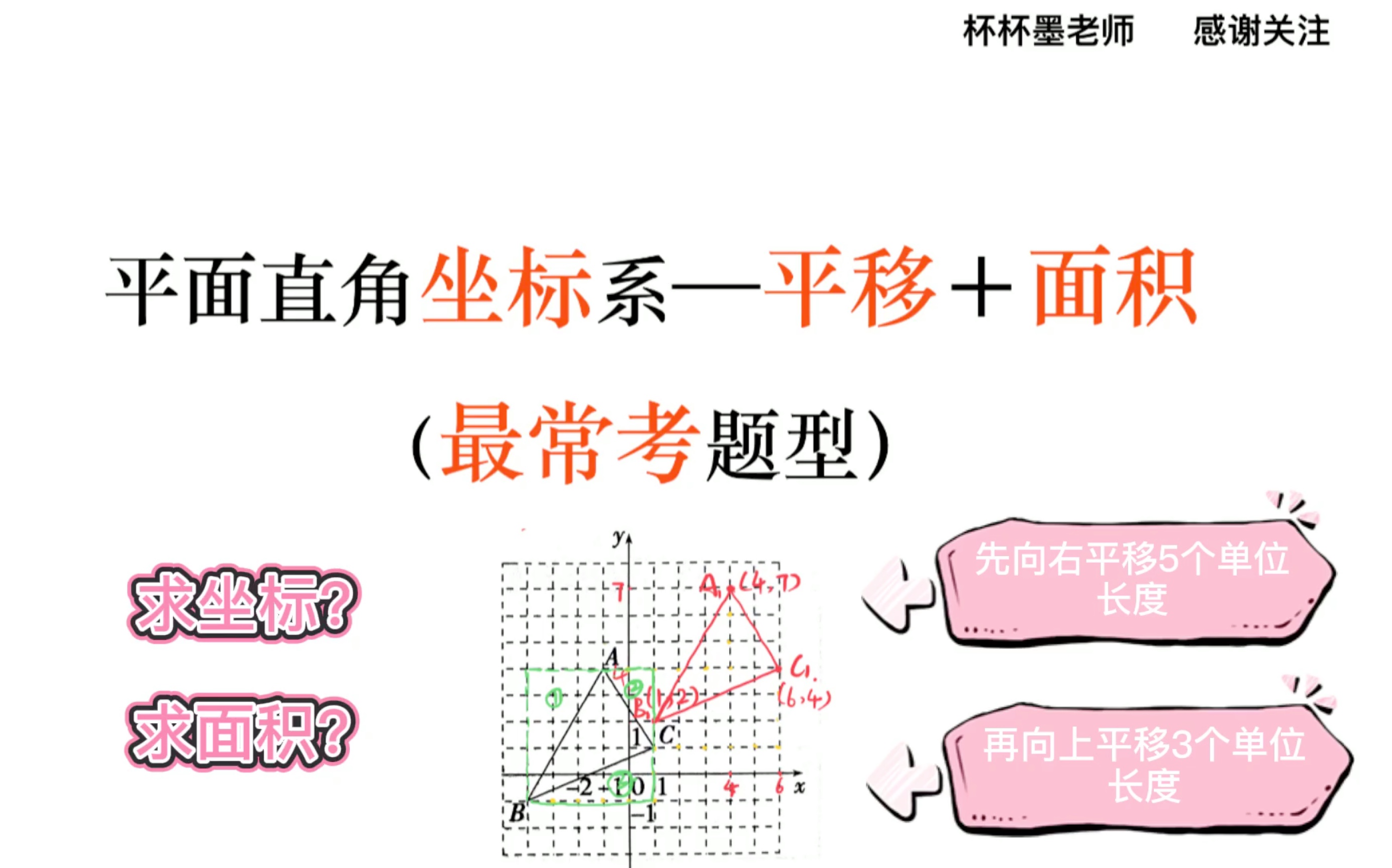 初中数学七年级下册 平面直角坐标系——平移+面积(最常考题型))