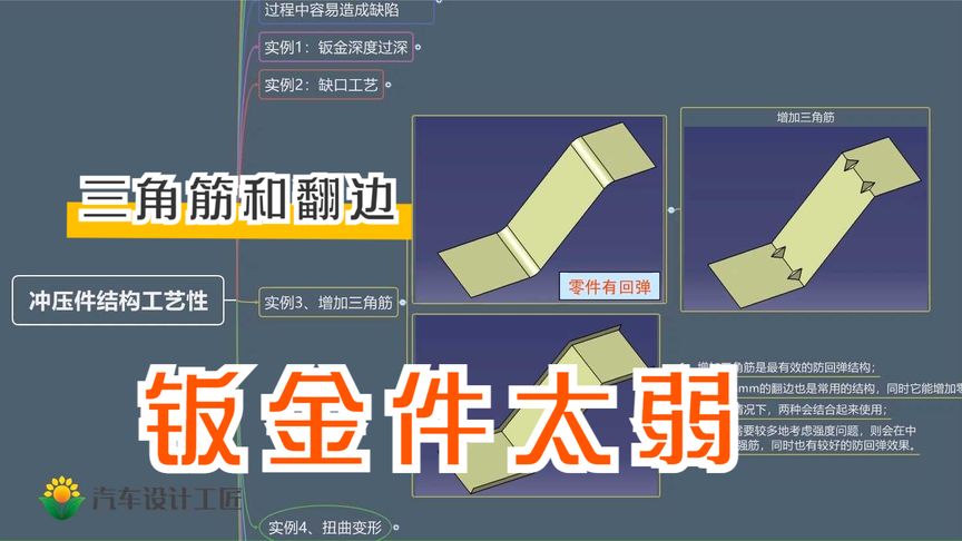 车身工艺实例6:汽车零部件太弱怎么办?钣金件增加三角筋或翻边